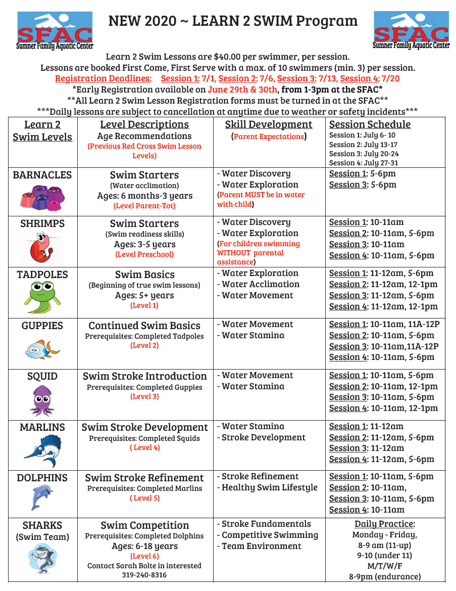 Sumner Iowa Parks and Recreation - Aquatics